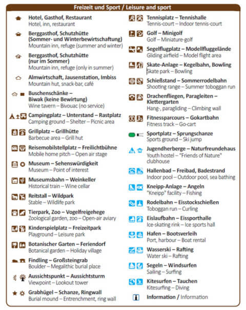Kartenlegende - KOMPASS Wanderwiki