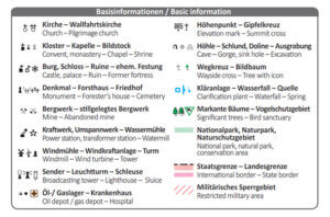 Kartenlegende - KOMPASS Wanderwiki